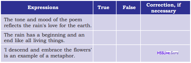 Kerala Syllabus 9th Standard English Solutions Unit 3 Chapter 1 Song Of kerala-syllabus-9th-standard-english-solutions-unit-3-chapter-1-song-of