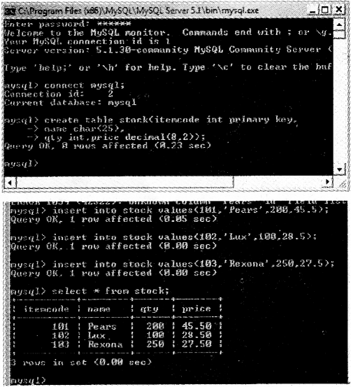 Plus Two Computer Science Chapter Wise Previous Questions Chapter 10 Server Side Scripting Using ...