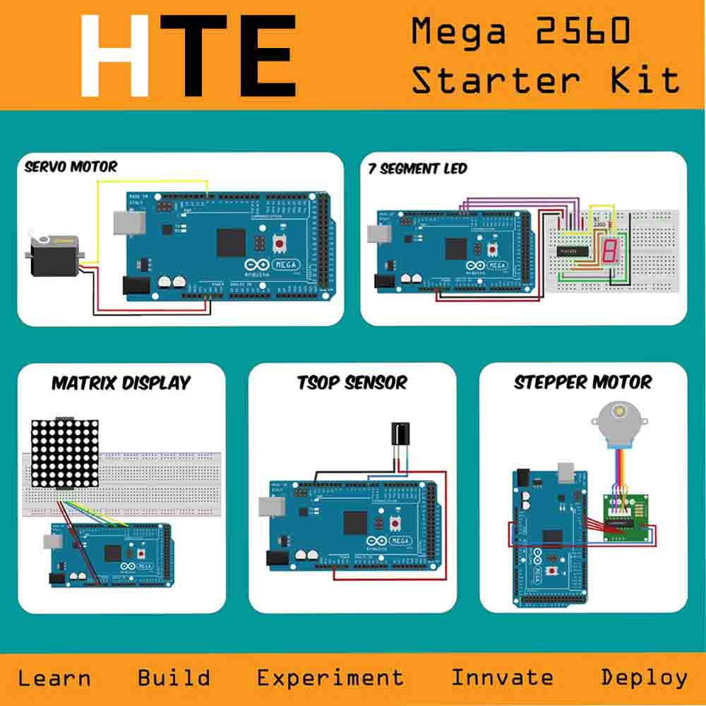 Arduino Mega 2560 Starter Learning KITS - HTE Babgladesh