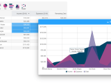 Advanced Data Visualization With Grid Charting Smart Ui Components