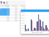 Advanced Data Visualization With Grid Charting Smart Ui Components
