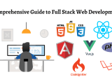 Ultimate Guide To Full Stack Web Development