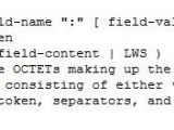 Http Header Fields