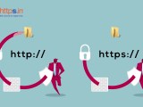 Know How Ssl Certificate Works In Real Time Ssl Security