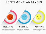 Sentiment Analysis Using Python I2tutorials