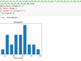 Data Visualizations Using Python And Matplotlib I2tutorials