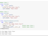 Understanding Python Super With Init Methods I2tutorials