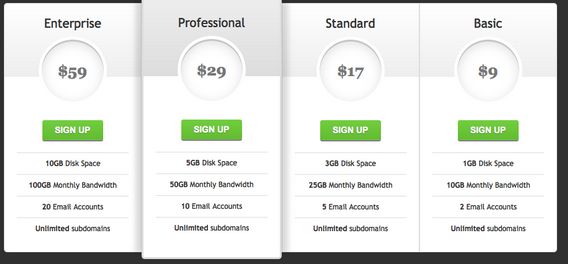 Css Price Table Cards Coding Animation Code Css Css3 Hover Html Html5 Pricing Table Resource - High Quality Vintage Wallpaper - High Resolution