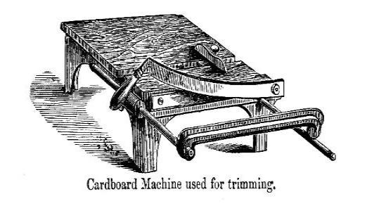 Trimming & Gluing Up - iBookBinding - Bookbinding Tutorials & Resources