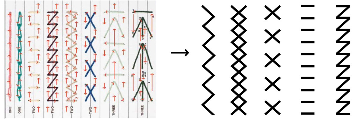New iBookBinding Logo - iBookBinding - Bookbinding Tutorials & Resources