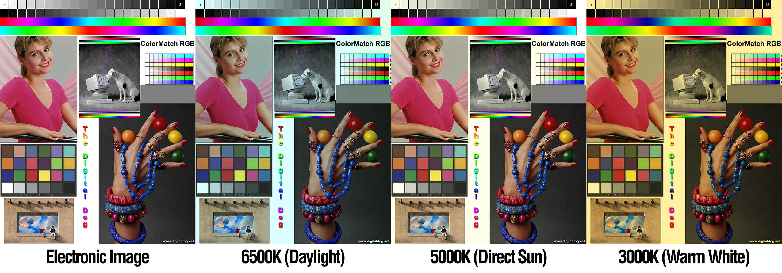 Lighting Temperature Explained - iC3 Creative Group, LLC