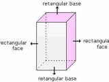 What Is Rectangular Prism Definition Facts Example What Is A