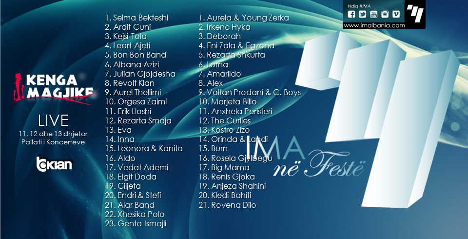 Kënga Magjike 2014, gati edicioni i 16-të - IMA - InfoMedia Albania