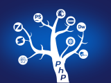 Top Php Development Tools Every Developer Should Explore Imenso Software