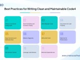 Best Practices For Writing Clean And Maintainable Code In Software