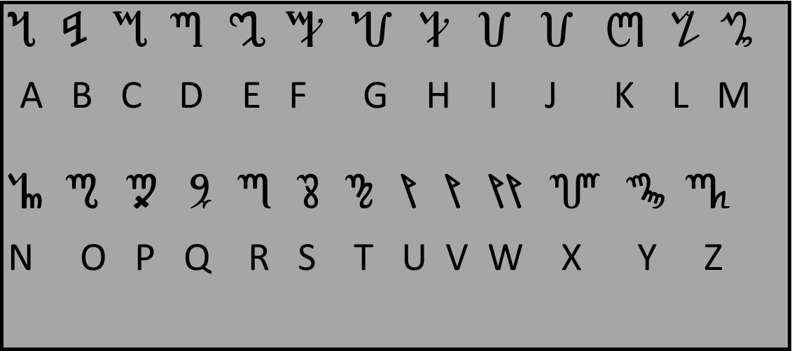 Magickal Alphabets - Stepping Aside