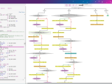 Static Source Code Analysis Quality Check By Smart Ts Xl In Com