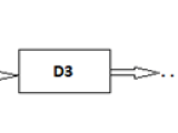 Reliability Design Problem