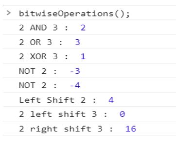 Bitwise Xor Operator In Javascript Delft Stack - Minimal Texture Collection - Full HD Quality