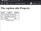 The Caption Side Property In Css