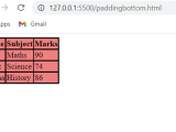 Css Padding Bottom Property