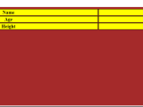Css Padding Right Property
