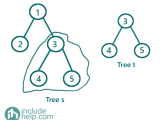 Check If A Binary Tree Is A Subtree Of Another Binary Tree