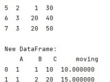 Python Pandas Calculate Moving Average Within Group