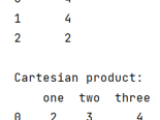 How To Perform Cartesian Product In Pandas