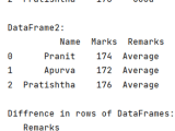 Calculate Difference Between Two Dataframes Python Design Talk