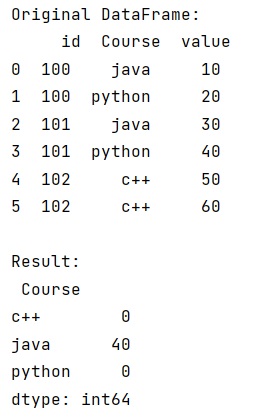 Python - Pandas: Conditional Sum with Groupby