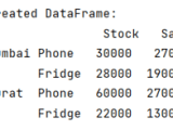 Construct Pandas Dataframe From Items In Nested Dictionary