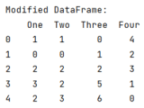 Convert Categorical Data In Pandas Dataframe