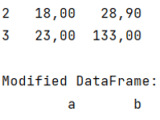 Python Pandas Convert Commas Decimal Separators To Dots Within A Dataframe