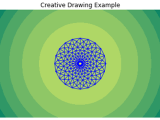 Python Creative Drawing Example In Matplotlib
