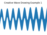Python Creative Wave Design In Matplotlib