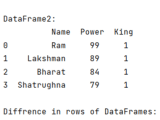 Python Pandas Find Difference Between Two Dataframes