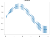 Python Error Bar In Plotting
