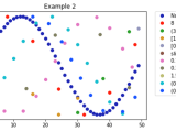 Python Hex Color Code In Matplotlib