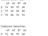 Import Multiple Csv Files Into Pandas Dataframe
