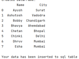 Python How To Insert Pandas Dataframe Into Database