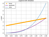 Python Legend Shadow
