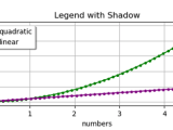 Python Legend Shadow