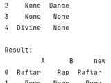 Combine Two Columns In Dataframe Pandas Infoupdate Org