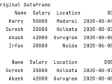 How To Select Dataframe Rows Between Two Dates