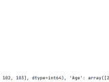 How To Select Distinct Across Multiple Dataframe Columns In Pandas