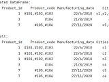Python Split Cell Into Multiple Rows In Pandas Dataframe