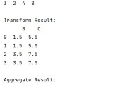 Python Transform Vs Aggregate In Pandas
