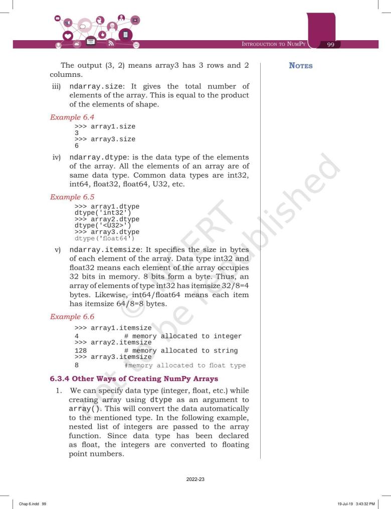 Ncert Book For Class 11 Informatics Practices Chapter 6
