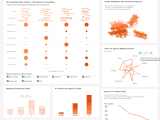 Machine Intelligence Solution Resources Inetsoft Product Information